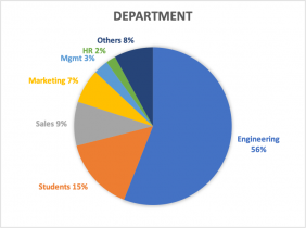 JDLA Deep Learning Certificates - Japan Deep Learning Association